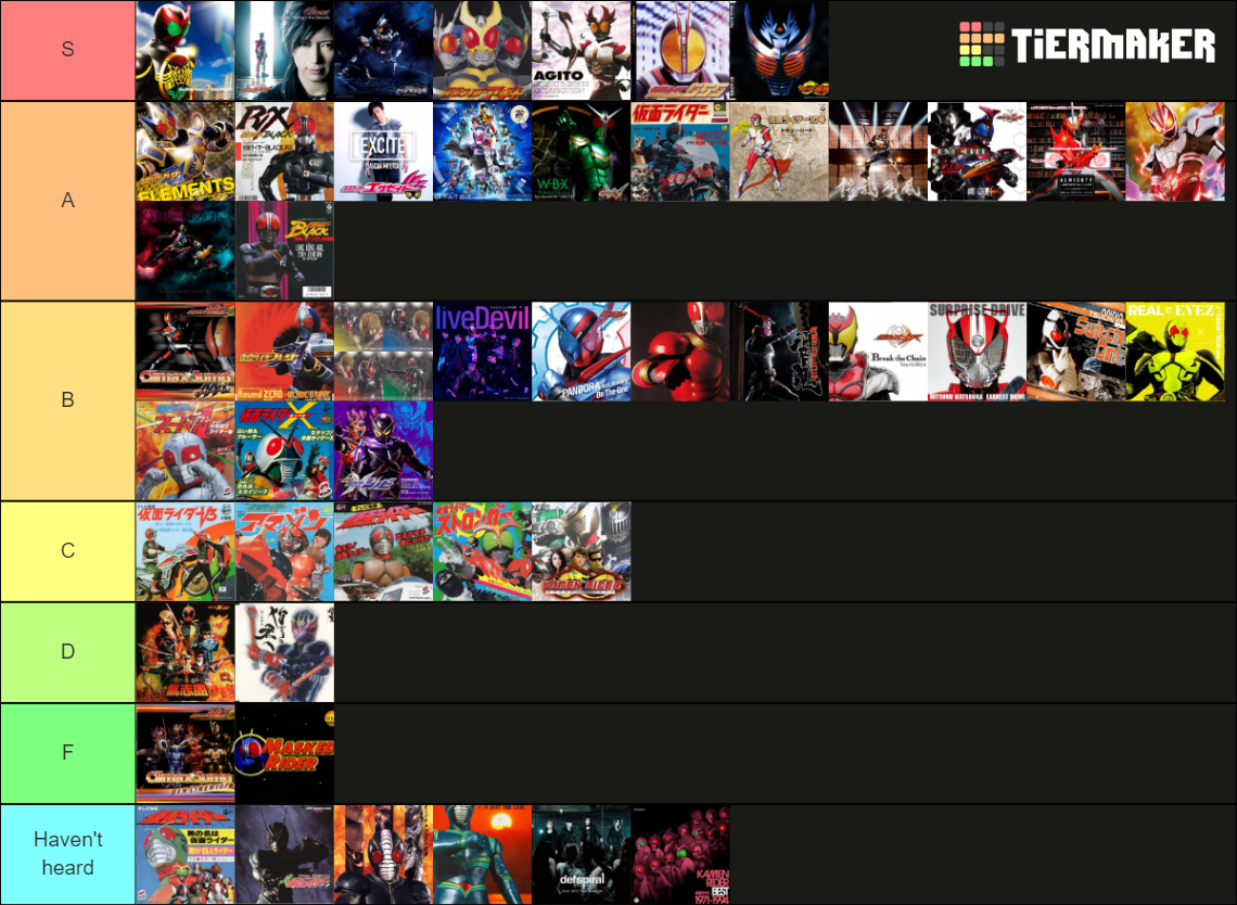 All Kamen Rider openings 『Ichigo to Geats』 Tier List (Community ...