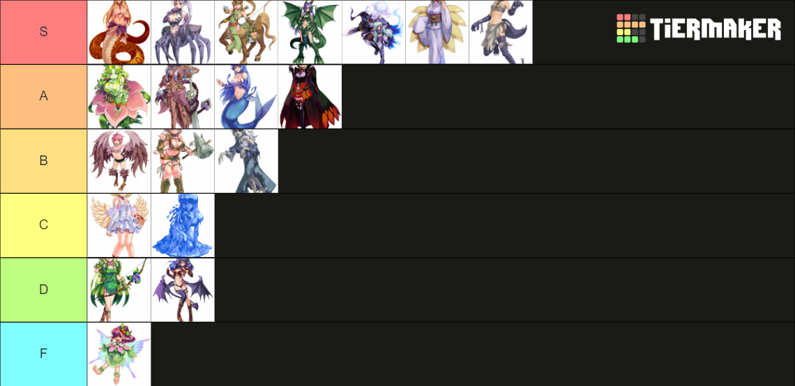 Common Monster Girl Tier List (Community Rankings) - TierMaker