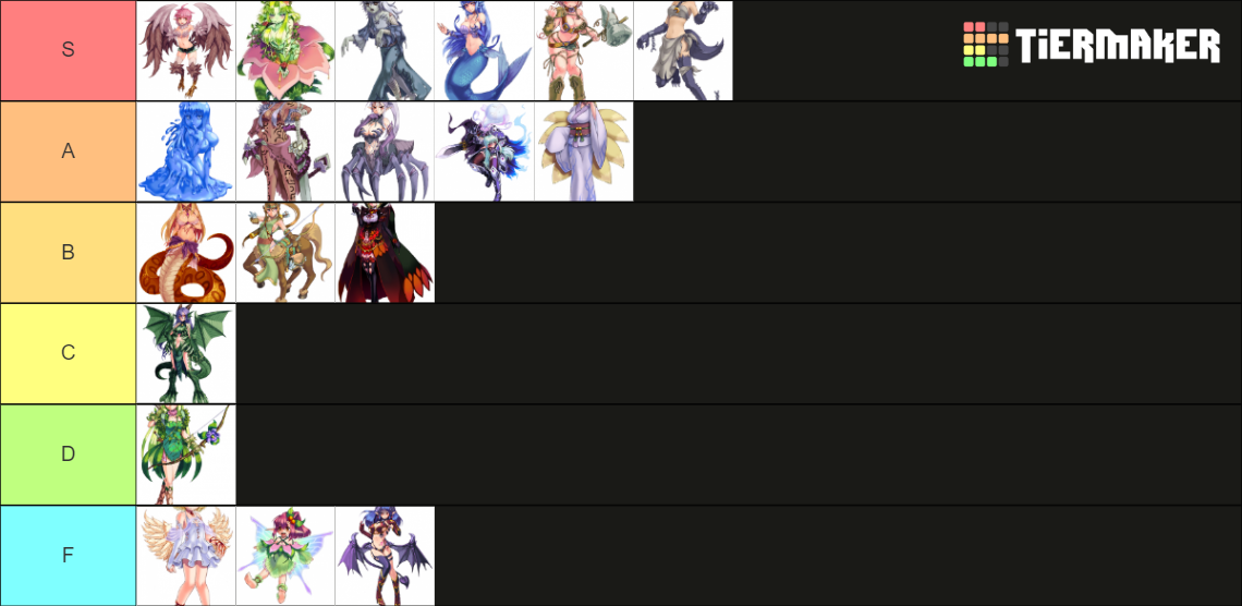 Common Monster Girl Tier List (Community Rankings) - TierMaker