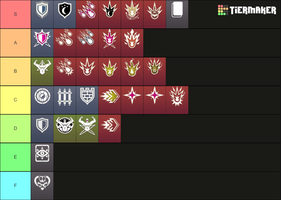 Standard Cards of One More Gate: A Wakfu Legend Tier List (Community ...