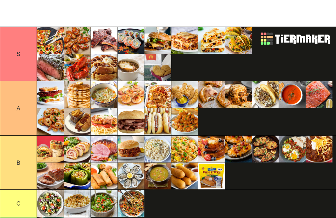 Dinner dishes Tier List (Community Rankings) - TierMaker