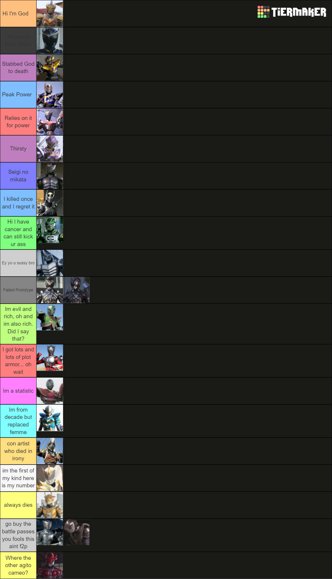 Kamen Rider Ryuki Riders & Forms Tier List (Community Rankings) - TierMaker