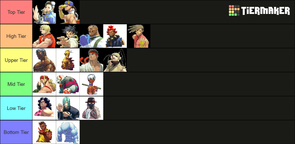 Street Fighter 3: 3rd Strike Tier List (Community Rankings) - TierMaker