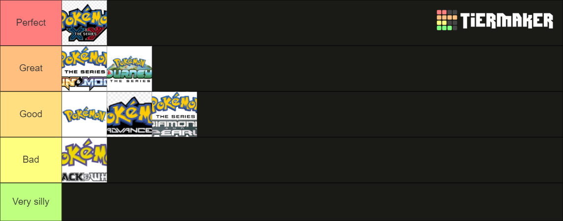 Pokemon animated series ratings Tier List (Community Rankings) - TierMaker