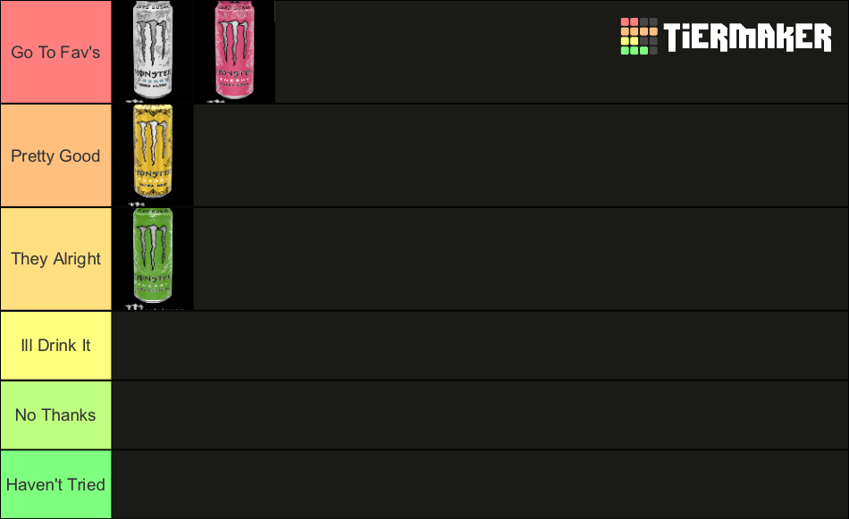 Ultimate Monster Energy Drink Tier List (Community Rankings) - TierMaker