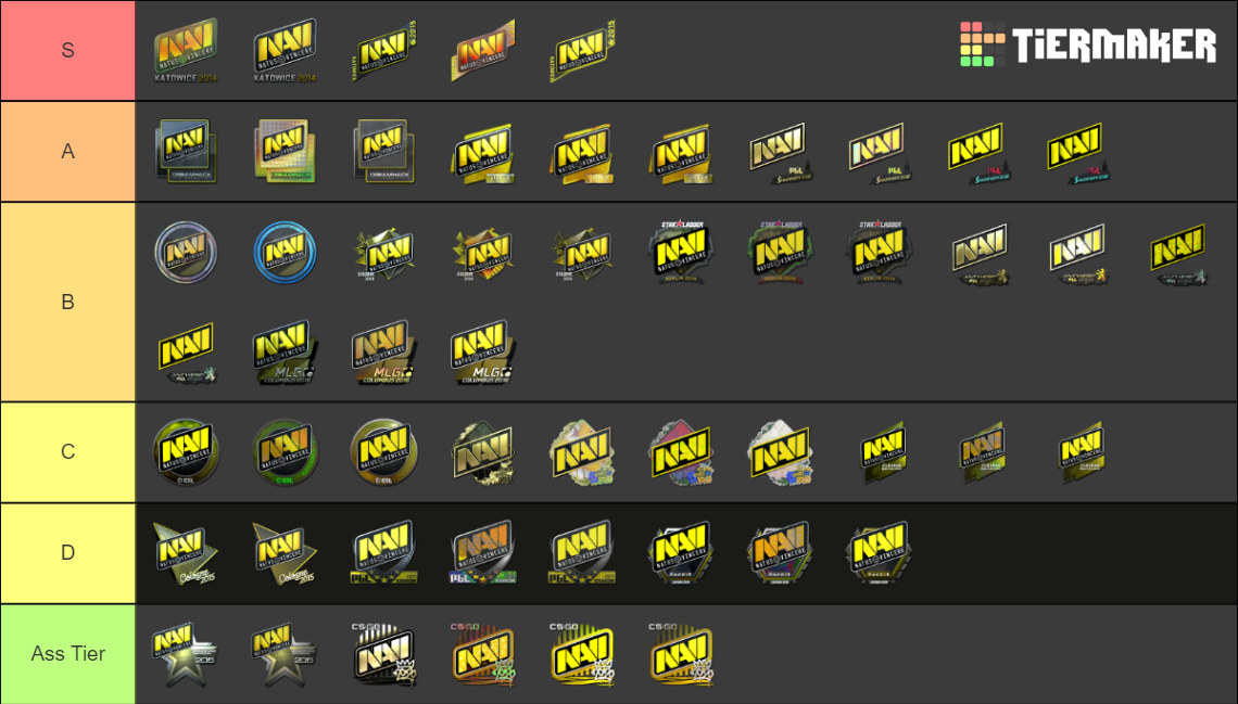 CS:GO Sticker Design Tier List (Community Rankings) - TierMaker