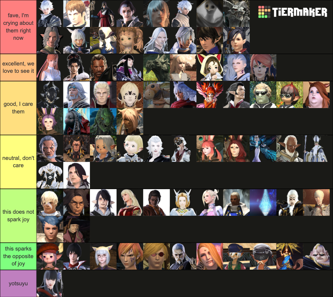 FFXIV complete MSQ character sorter Tier List (Community Rankings ...