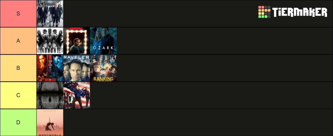 Tv Shows Tier List Community Rankings Tiermaker