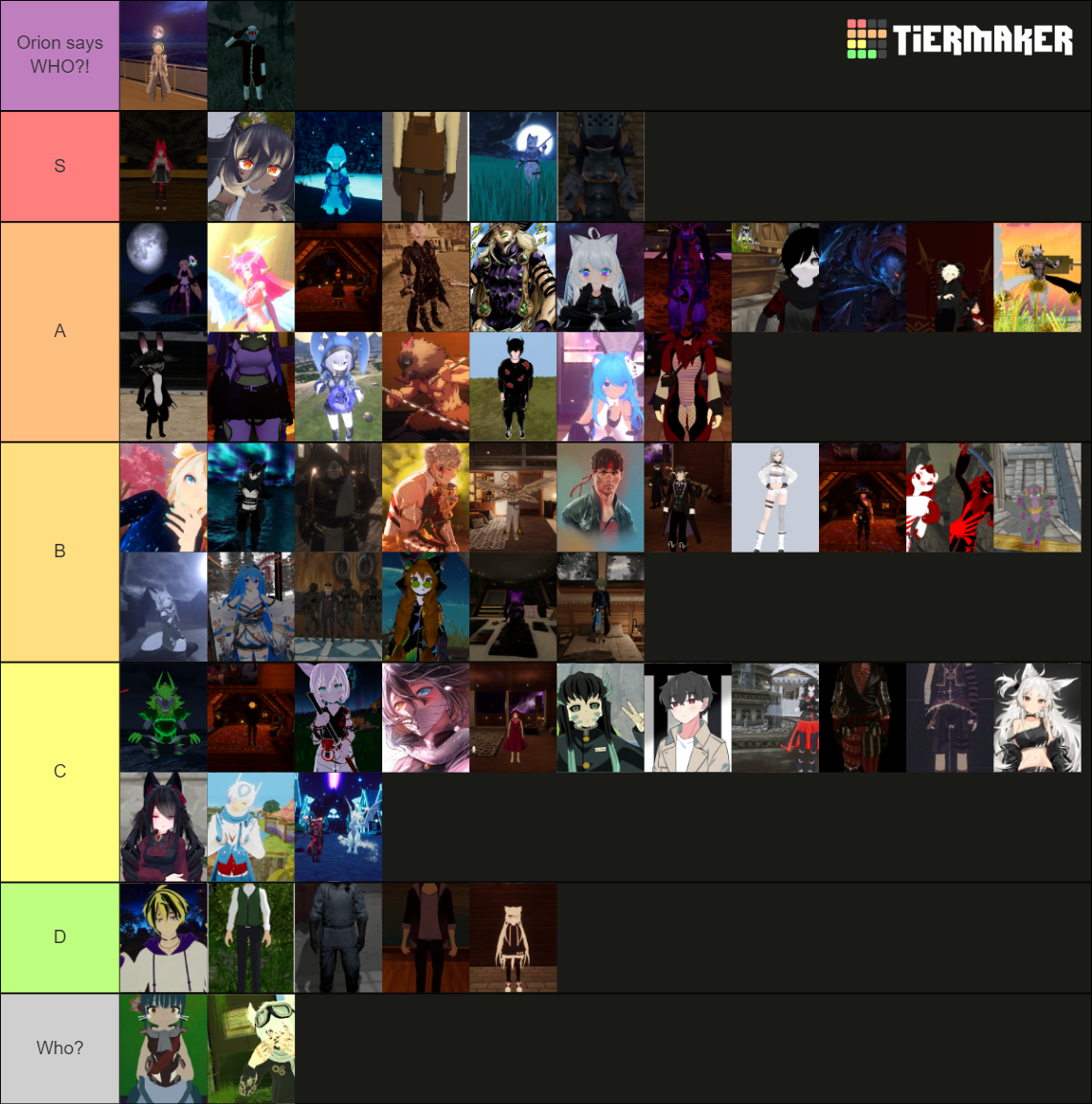VRRP Powerscale Tier List (Community Rankings) - TierMaker