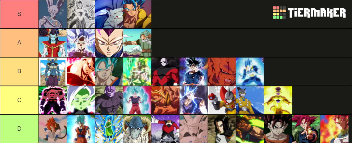 Dragon Ball Power Scaling (DBS: Super Hero) Tier List (Community Rankings) - TierMaker