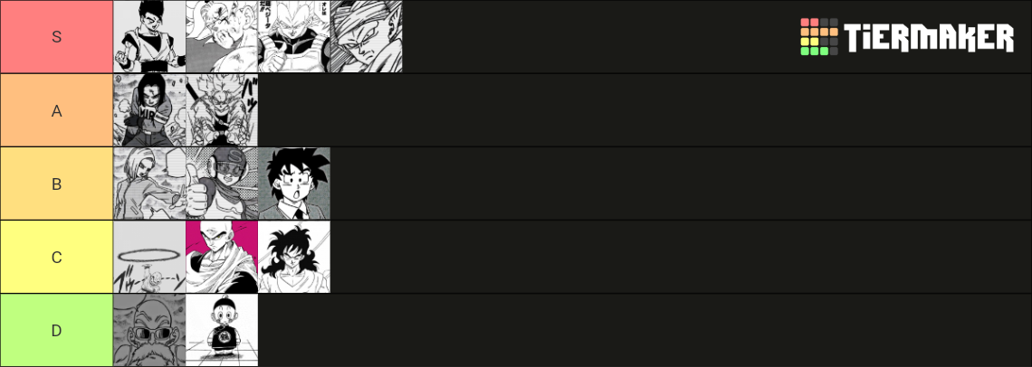 dragon ball z warriors Tier List (Community Rankings) - TierMaker