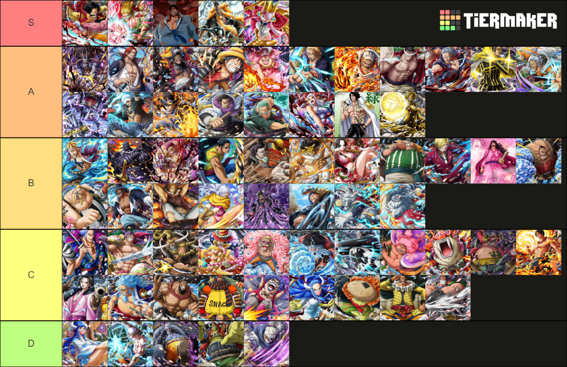 One Piece New Tier Tier List (Community Rankings) - TierMaker