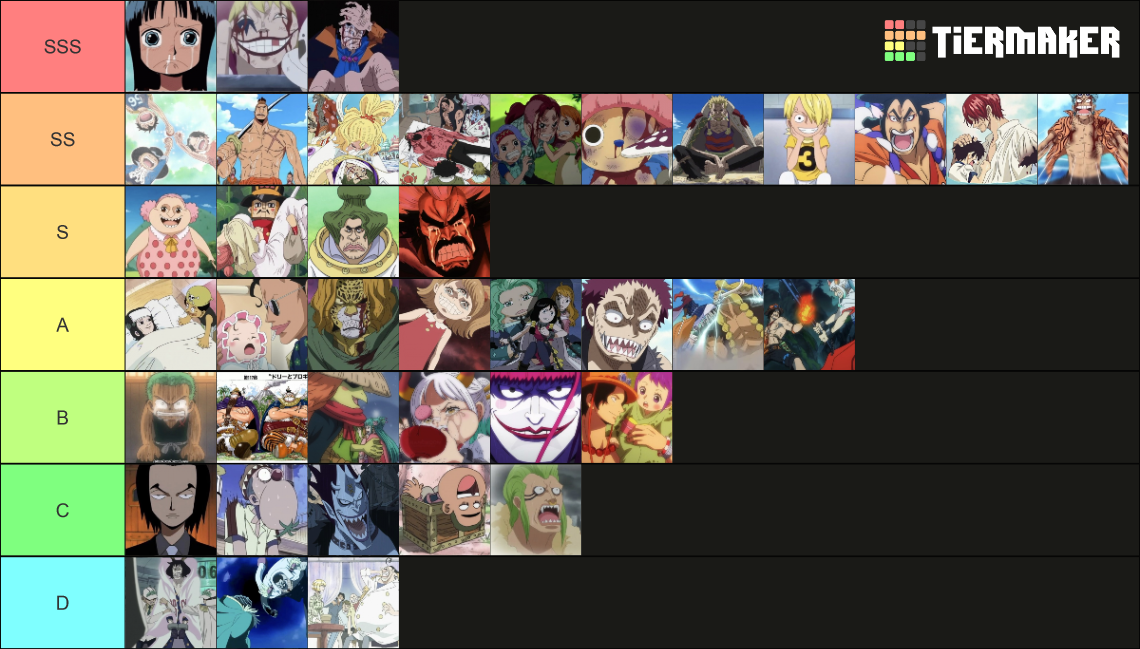 One piece flashbacks Tier List (Community Rankings) - TierMaker