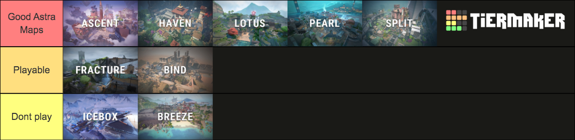 VALORANT Map (with Lotus) Tier List (Community Rankings) - TierMaker