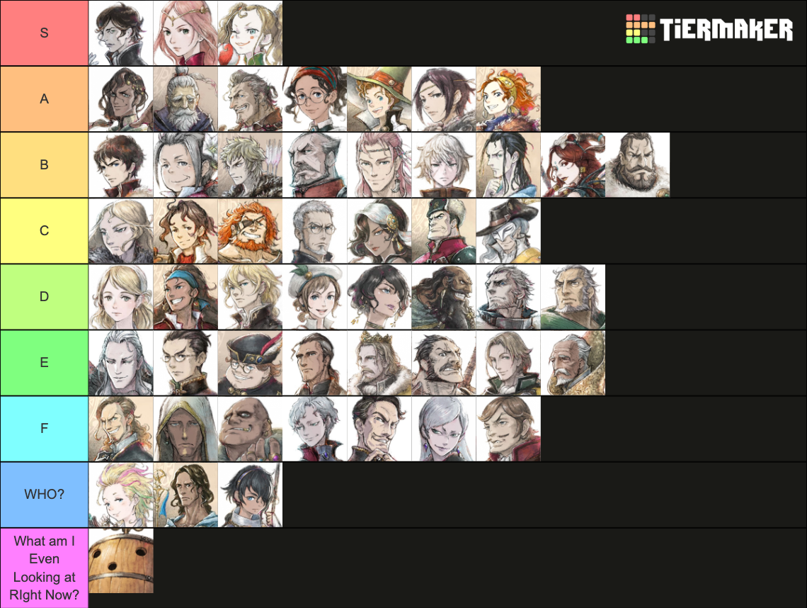 Triangle Strategy with the good images Tier List (Community Rankings ...