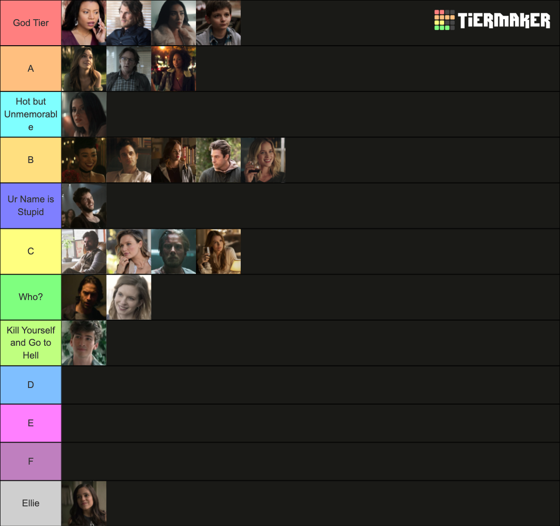 You (Netflix) Characters Tier List (Community Rankings) - TierMaker