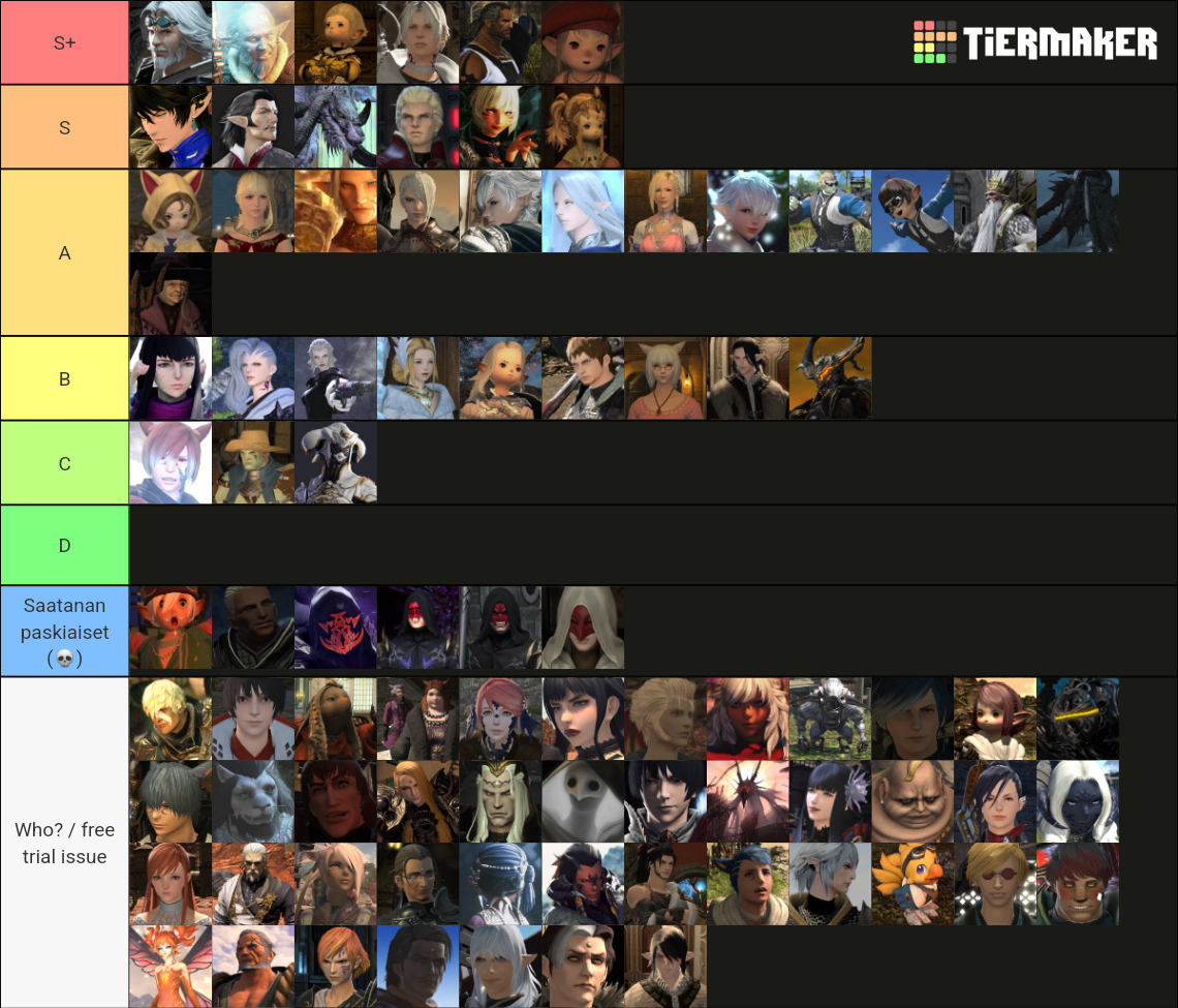 Final Fantasy XIV MSQ Character Tier List (Community Rankings) - TierMaker