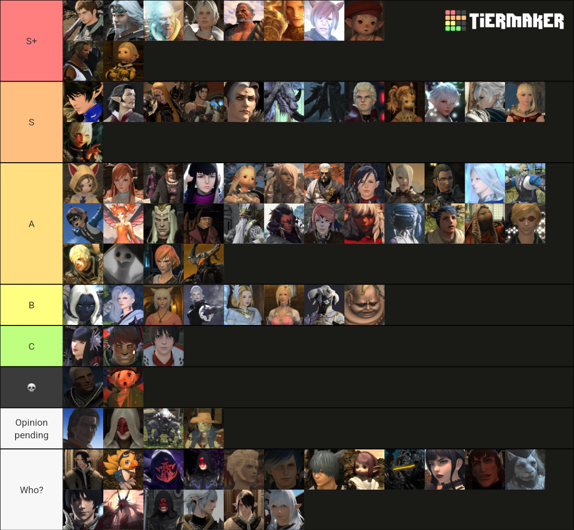 Final Fantasy XIV MSQ Character Tier List (Community Rankings) - TierMaker