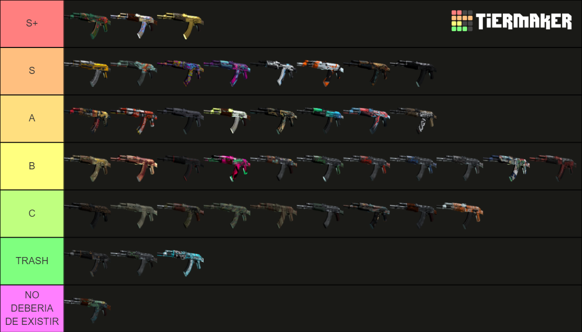 Csgo Ak47 Tier List 2022 Tier List Community Rankings Tiermaker