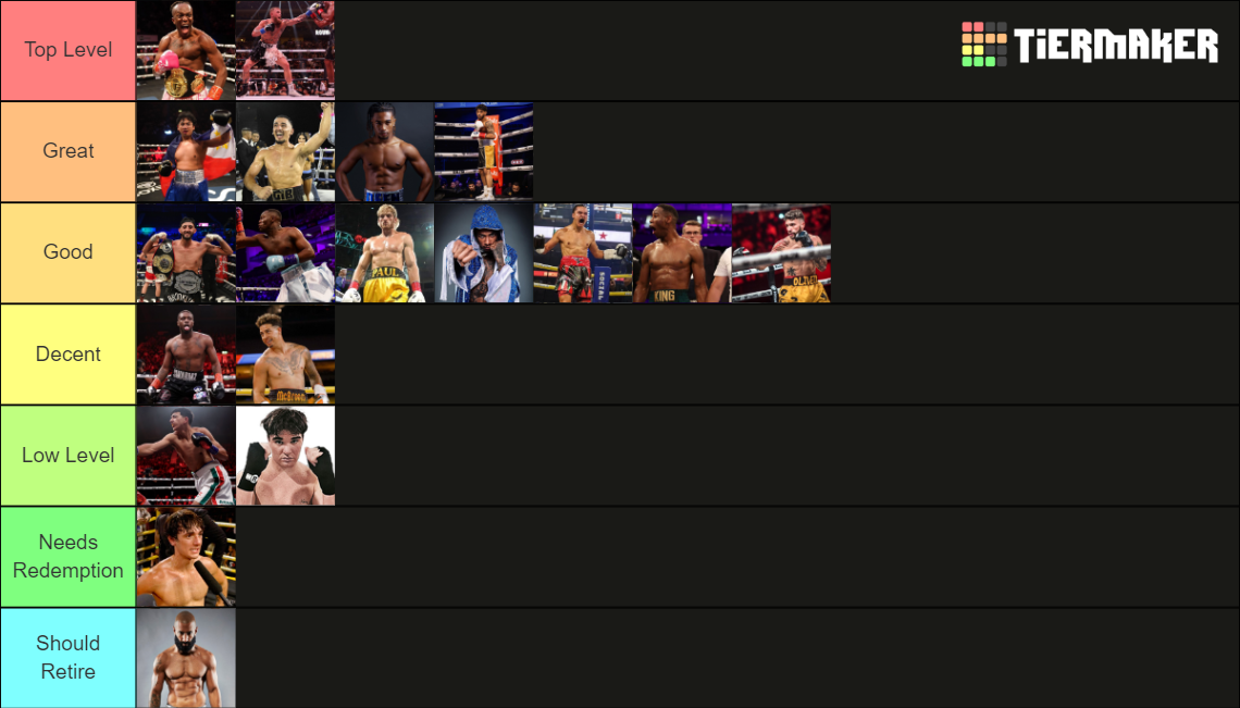 Influencer Boxers Tier List (Community Rankings) - TierMaker