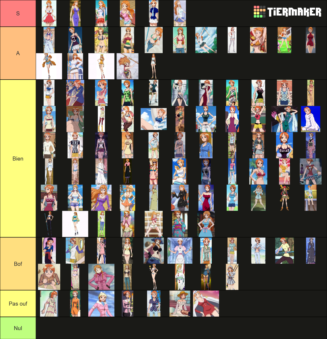 Nami's Outfits (One Piece) Tier List (Community Rankings) - TierMaker