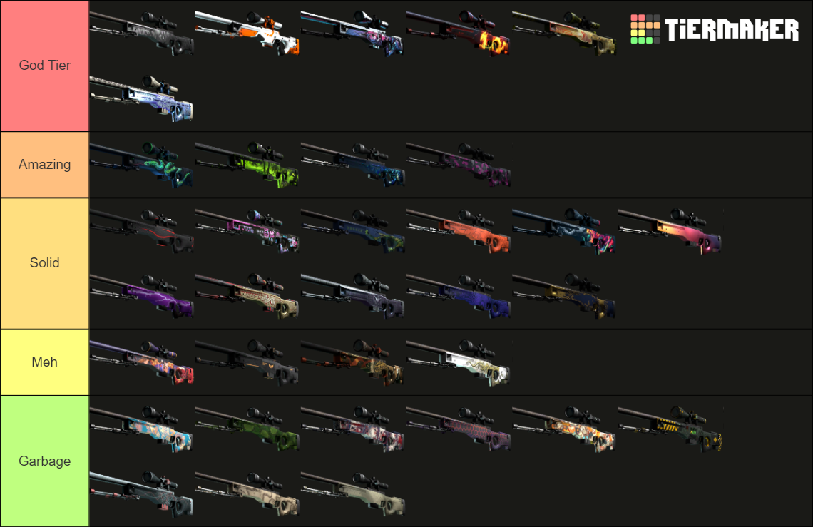 All AWP Skins 2021 Tier List (Community Rankings) - TierMaker