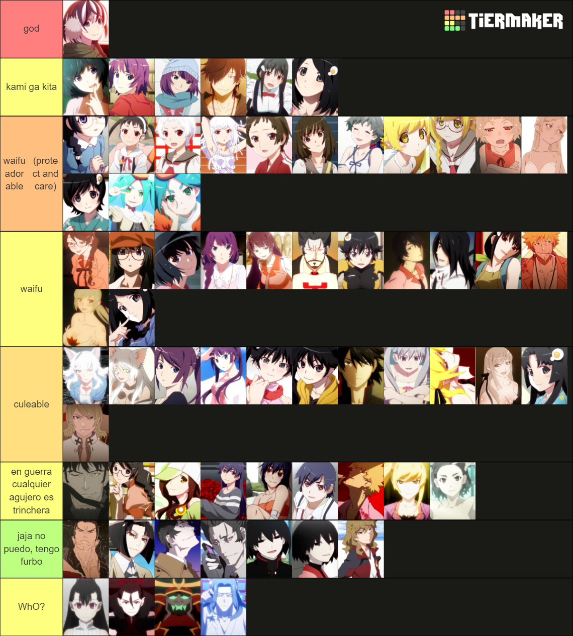 Monogatari characters (all versions) Tier List (Community Rankings ...