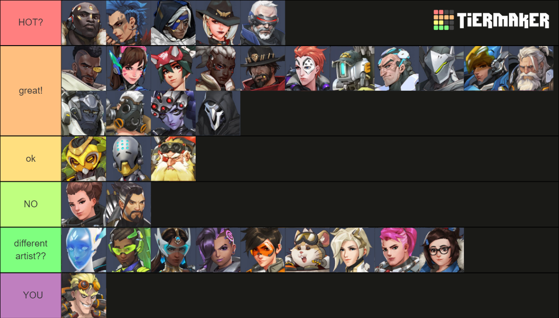 Overwatch2 portraits Tier List (Community Rankings) - TierMaker
