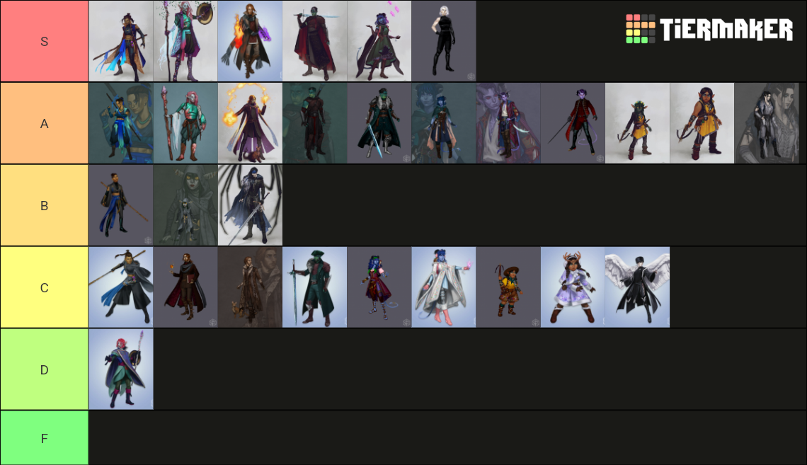 All Mighty Nein Official Designs Tier List (Community Rankings) - TierMaker