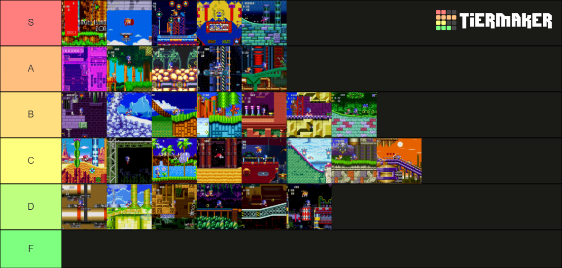 Classic Sonic Stages Tier List (Community Rankings) - TierMaker