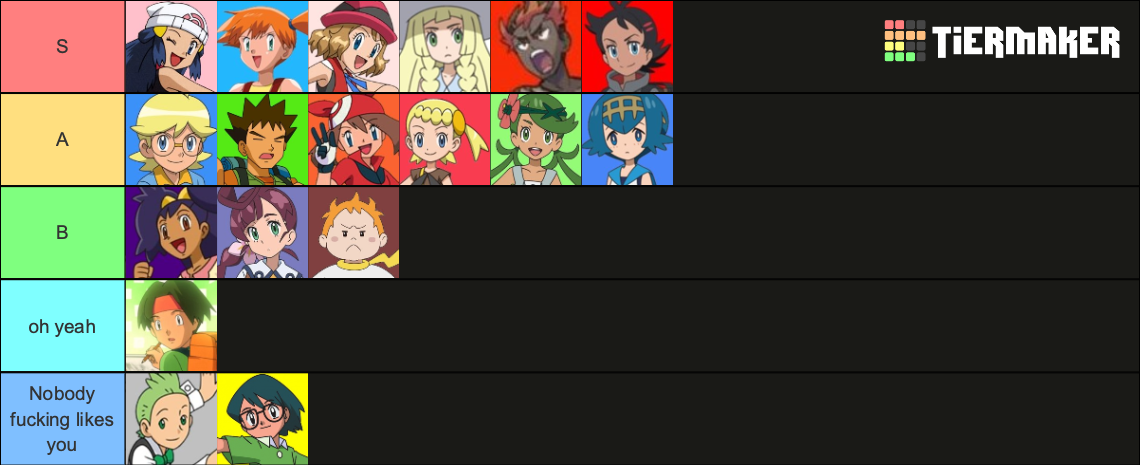 Companheiros do Ash - Tier List (Community Rankings) - TierMaker