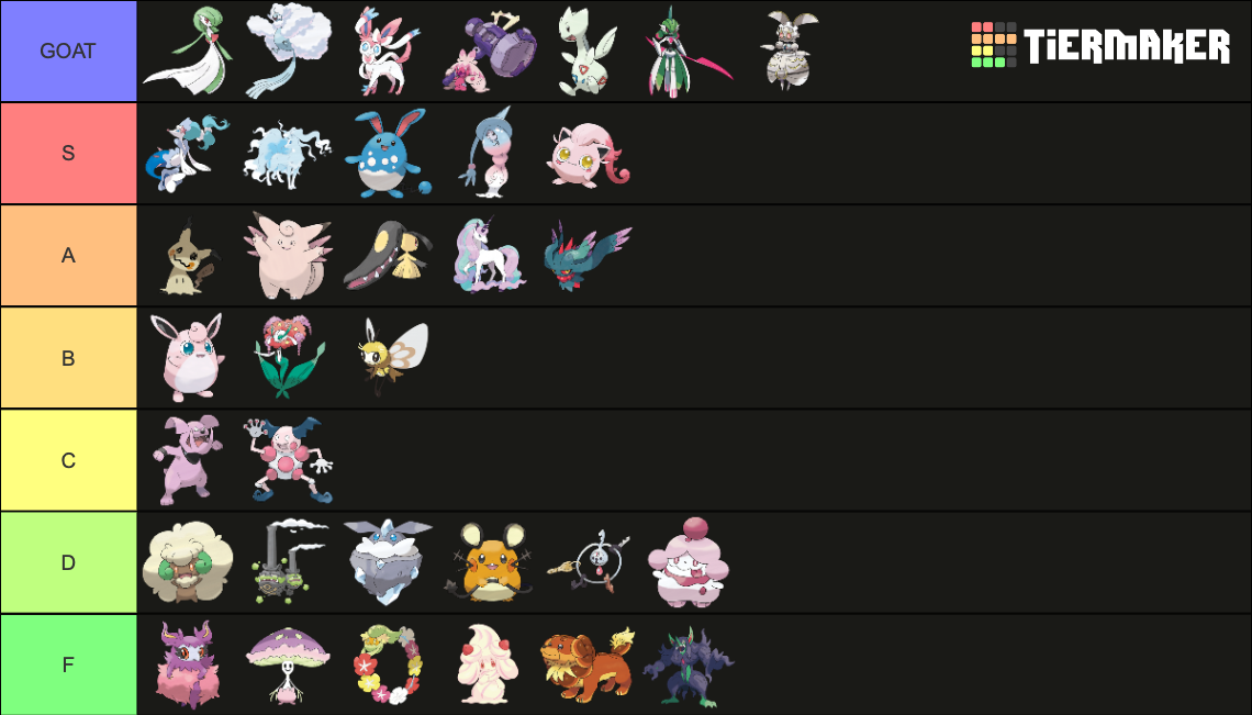 Every Fairy Type Pokémon Tier List (Community Rankings) - TierMaker