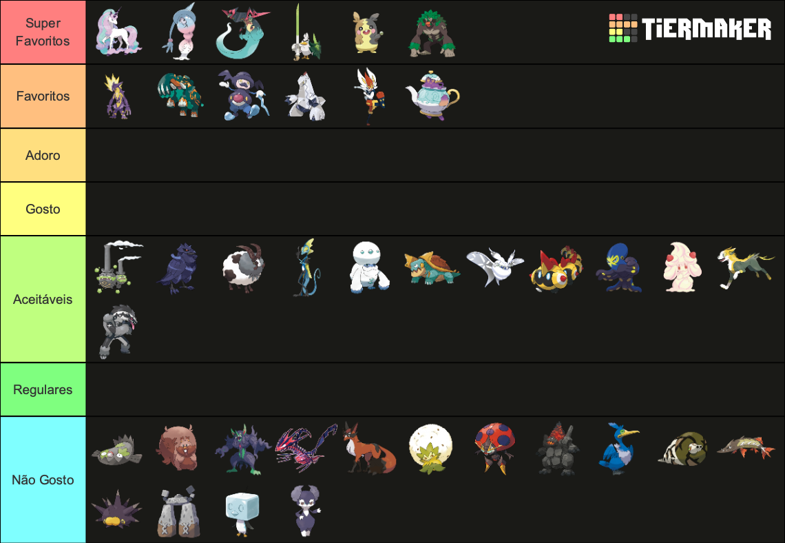 Galar Region - Pokémon Tier List (Community Rankings) - TierMaker