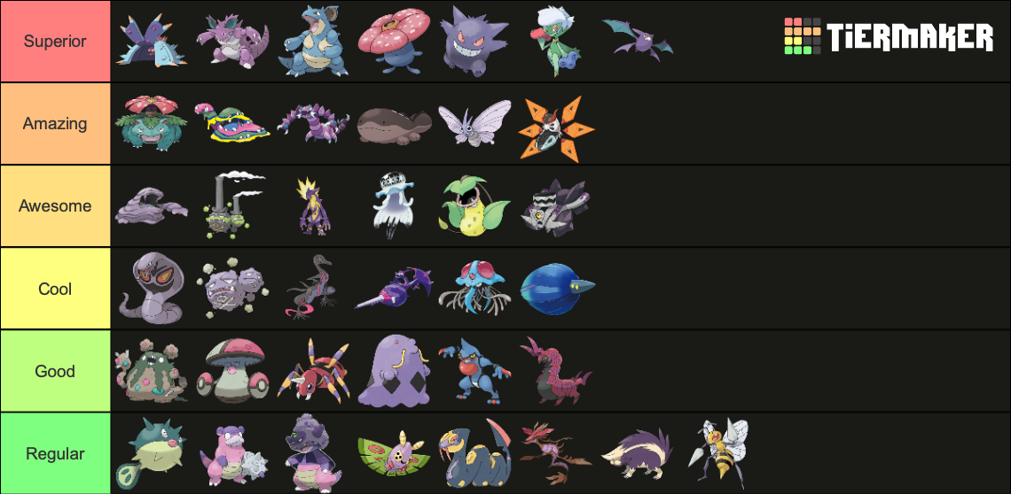 Pokémon - Final Forms - Poison Type Tier List (Community Rankings ...