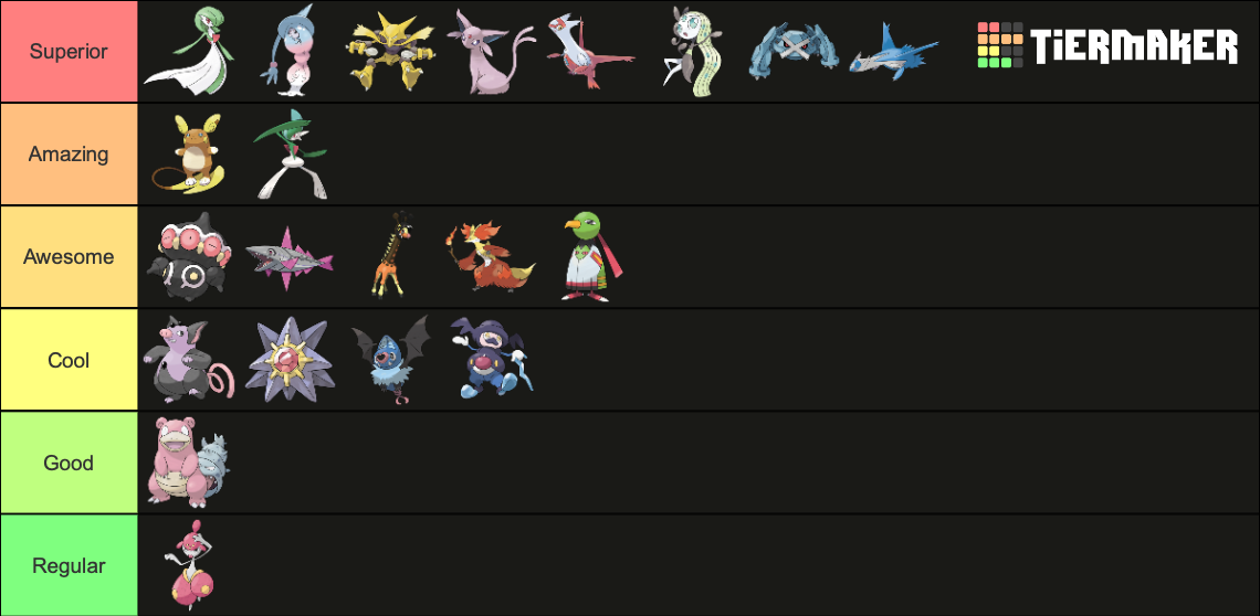 Pokémon - Final Forms - Psychic Type Tier List (Community Rankings ...