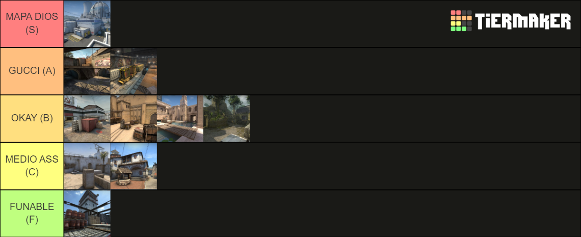 CSGO MAP TIERLIST | ZNORUX Tier List (Community Rankings) - TierMaker