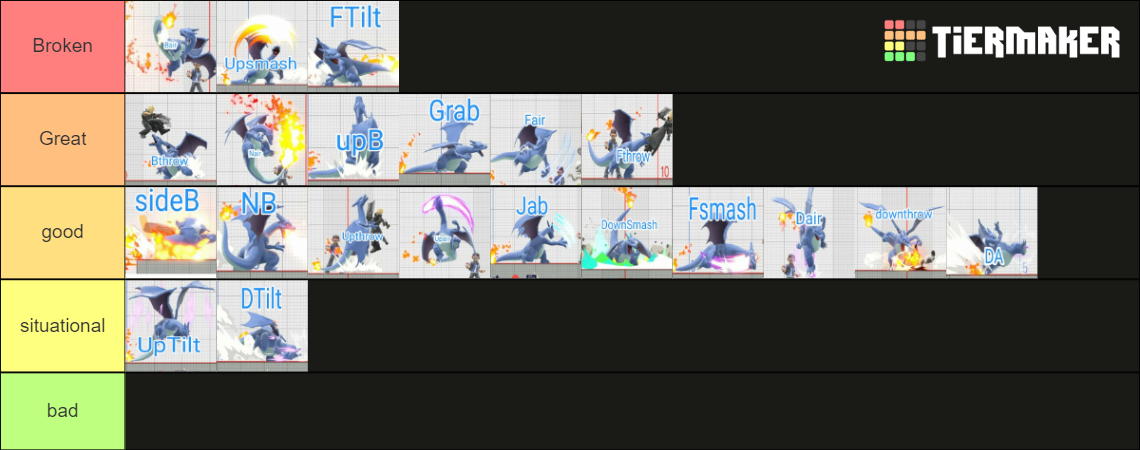 Charizard Tier List (Community Rankings) - TierMaker