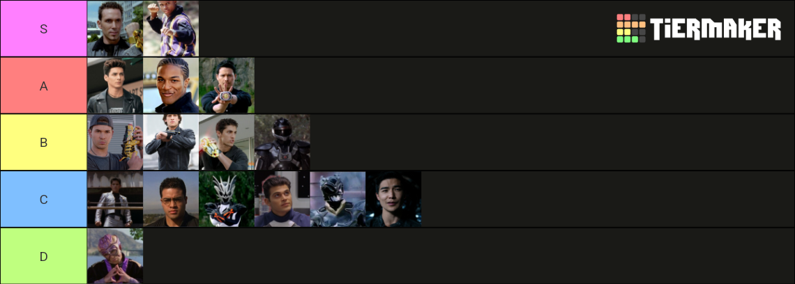 Black Ranger Tier List (Community Rankings) - TierMaker