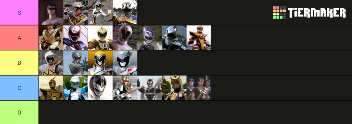 EVERY Silver & Gold Ranger (As of 2020) Tier List (Community Rankings ...