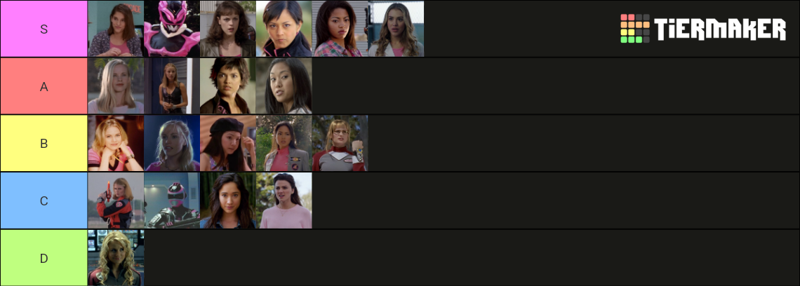 Pink Power Rangers Tier List (Community Rankings) - TierMaker