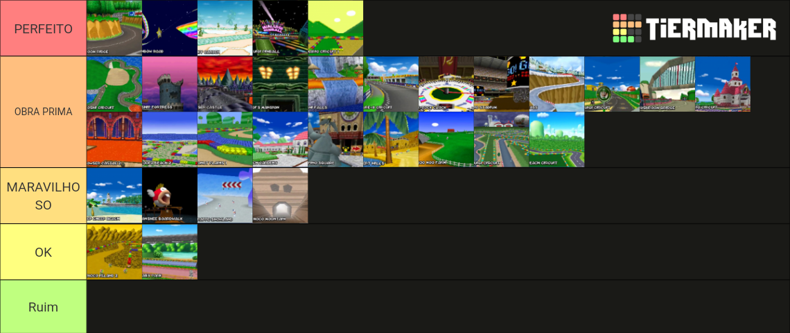 Mario Kart DS Tracks Tier List (Community Rankings) - TierMaker