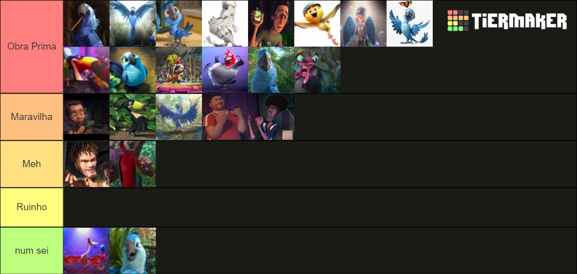Rio Characters Tier List (Community Rankings) - TierMaker