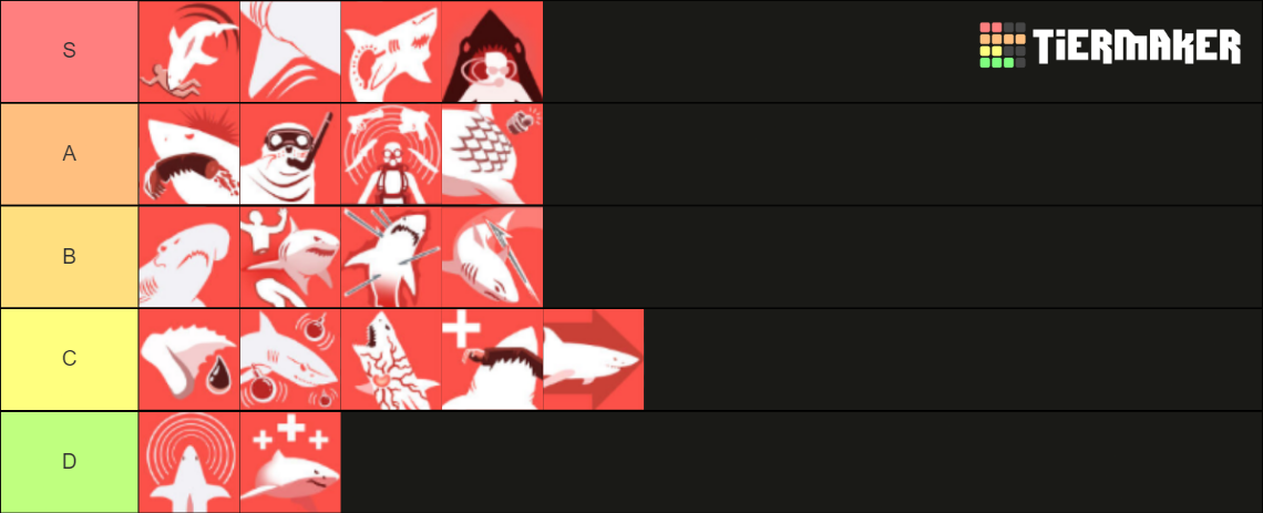 Depth Shark Evolutions Tier List (Community Rankings) - TierMaker
