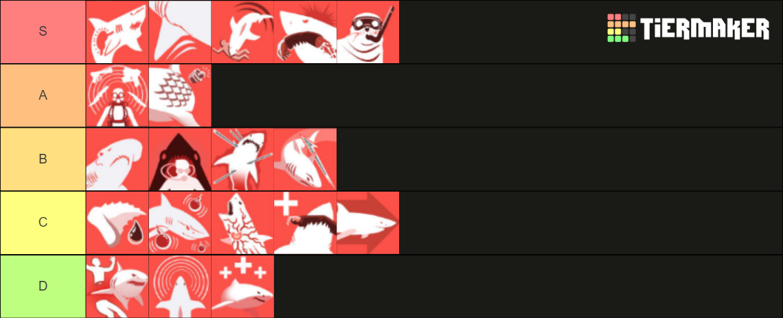 Depth Shark Evolutions Tier List (Community Rankings) - TierMaker
