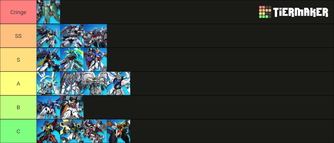 Gundam Battle AL Tier Tier List (Community Rankings) - TierMaker
