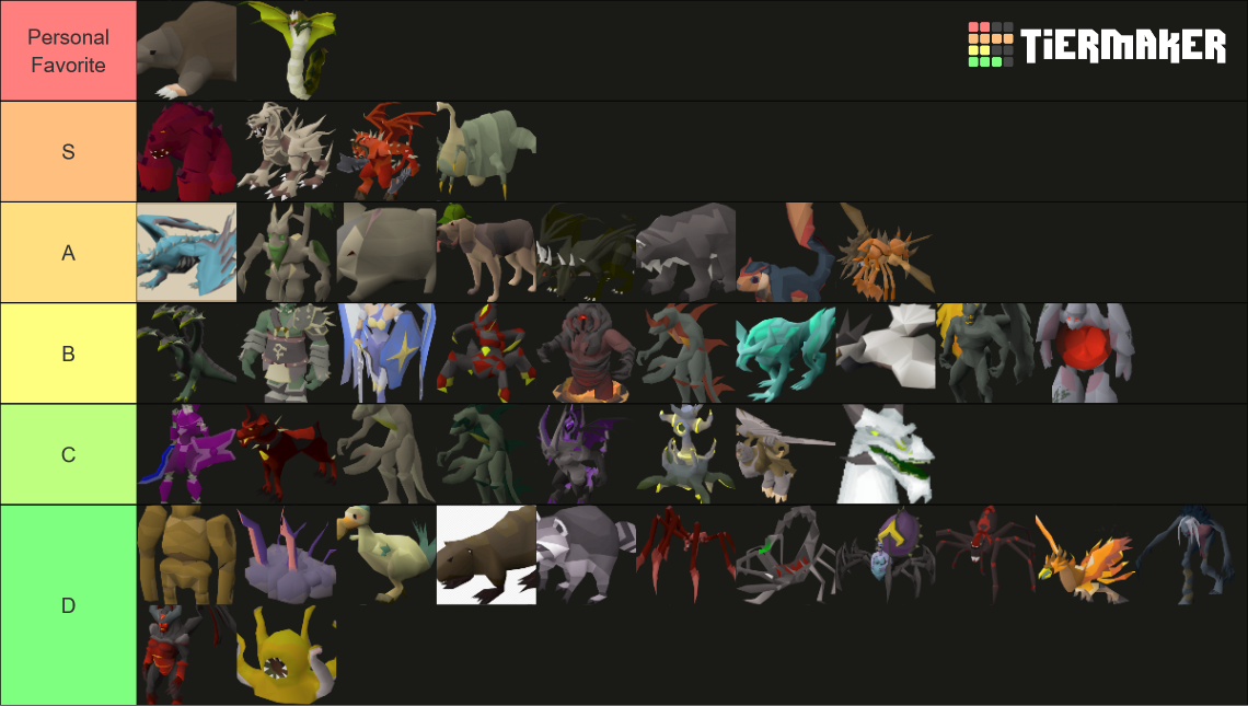 All Oldschool Runescape Pets Tier List (Community Rankings) - TierMaker