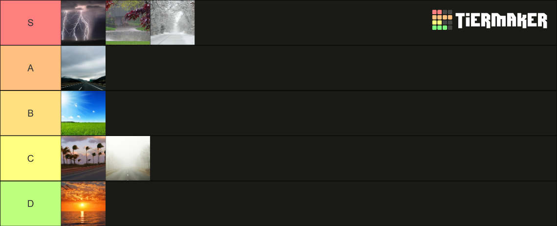 Weather Types Tier List (Community Rankings) - TierMaker