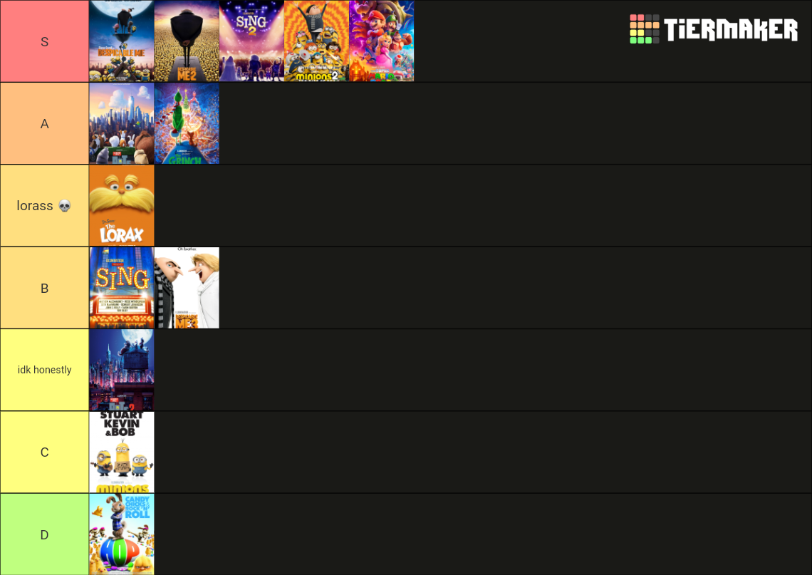 All Illumination Entertainment Films Ranked (2010-2023) Tier List ...