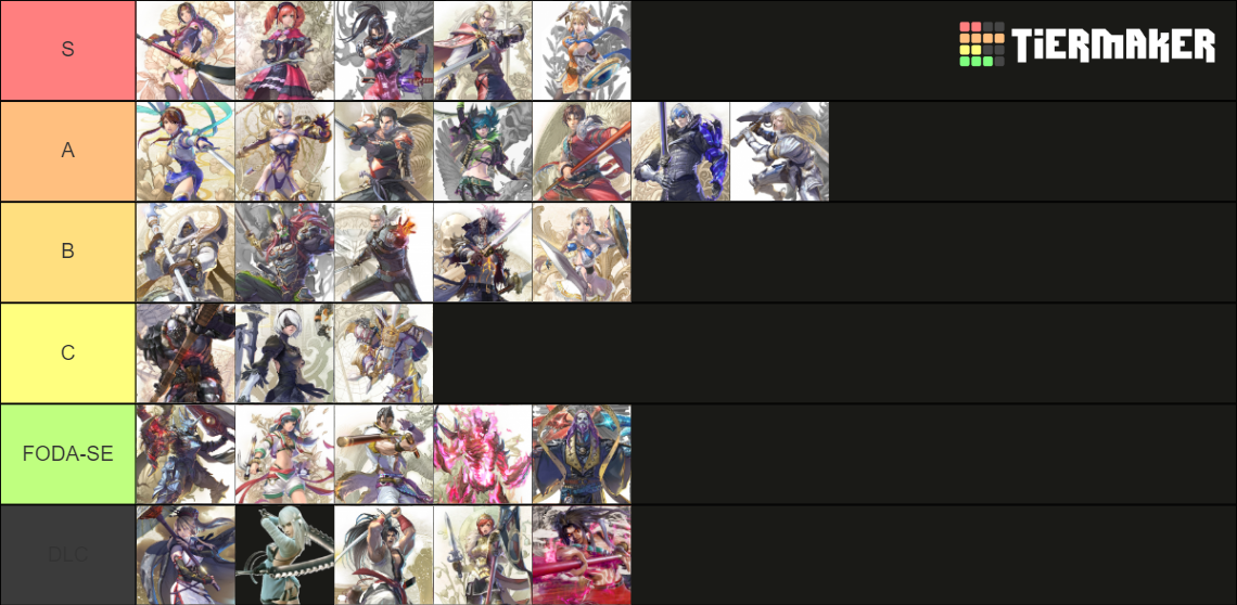 SoulCalibur 6 Tier List (Community Rankings) - TierMaker