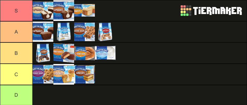 Tasty Kake Tier List (Community Rankings) - TierMaker